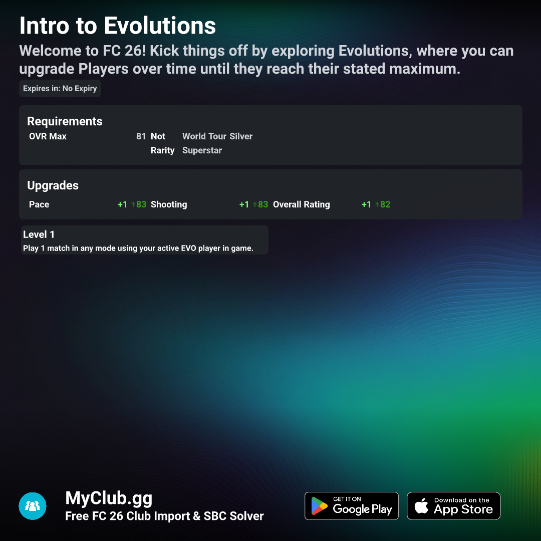 Intro: Evolutions - Evolutions | FC 26 | FUT Mind