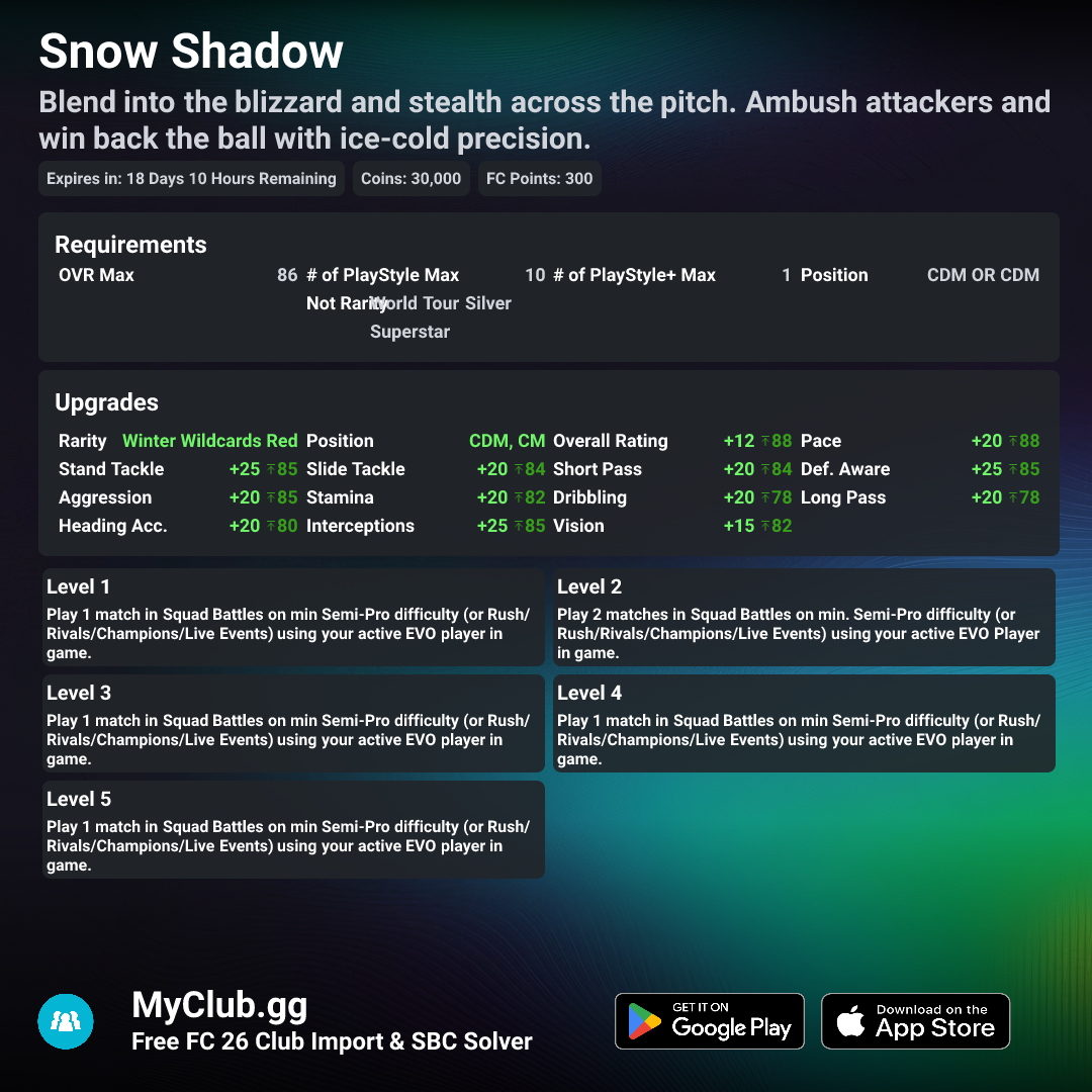 Snow Shadow - Evolutions | FC 26 | FUT Mind