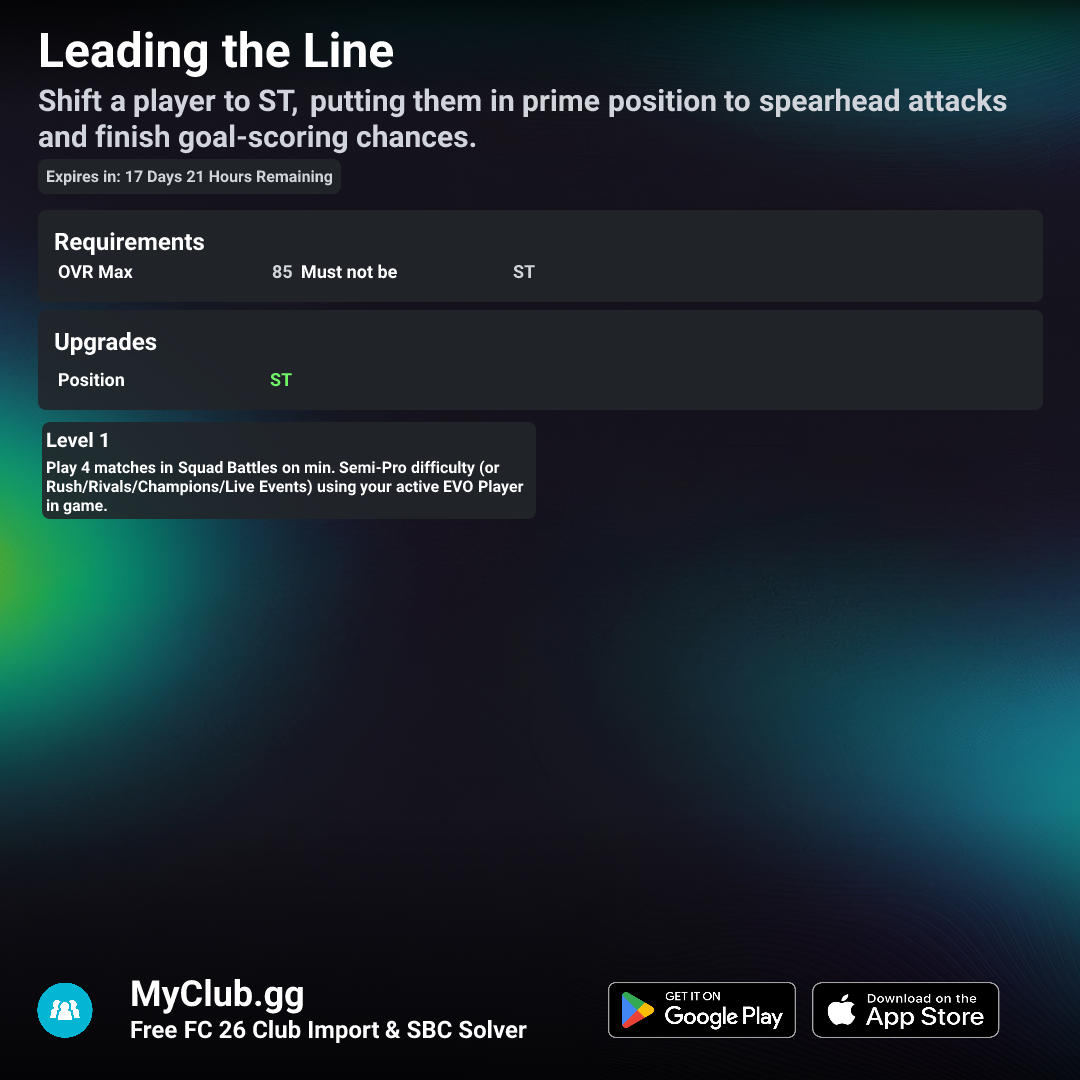 Leading the Line - Evolutions | FC 26 | FUT Mind