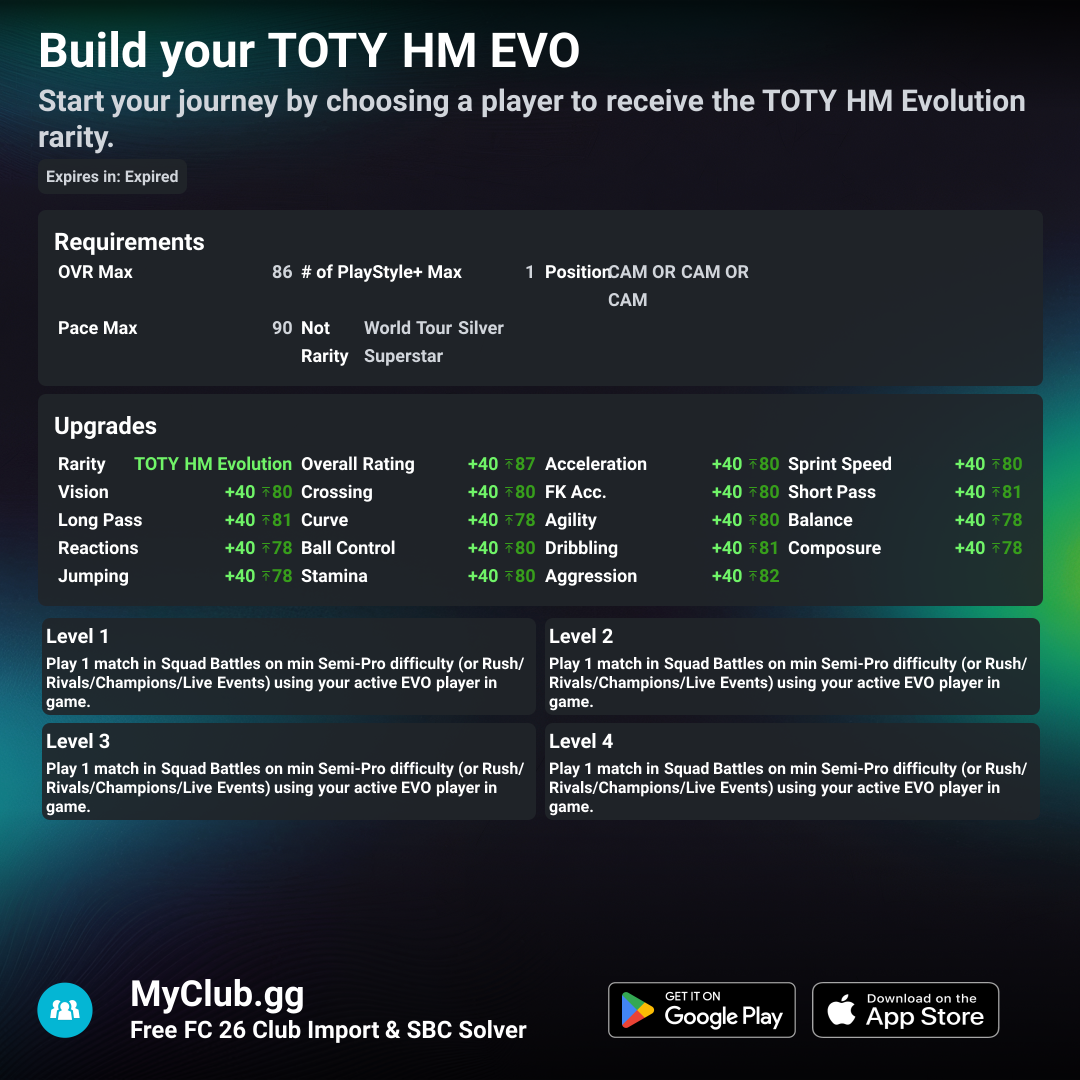 Build your TOTY HM EVO - Evolutions | FC 26 | FUT Mind