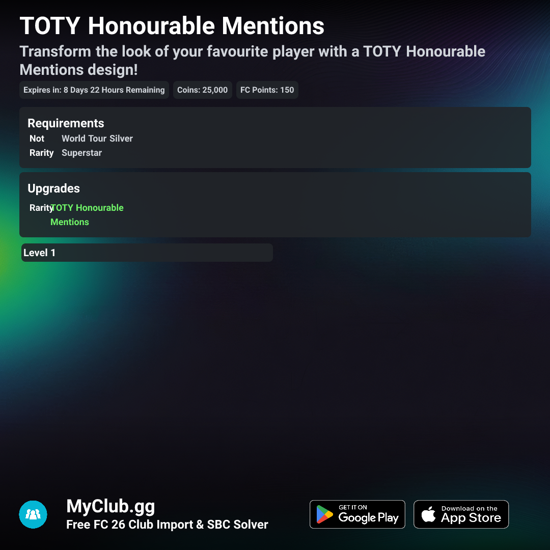 TOTY Honourable Mentions - Evolutions | FC 26 | FUT Mind
