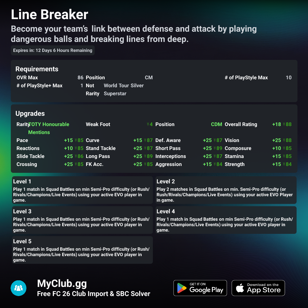 Line Breaker - Evolutions | FC 26 | FUT Mind