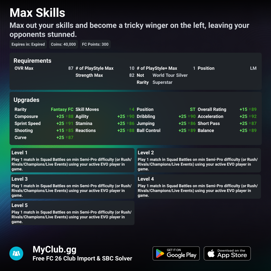 Max Skills - Evolutions | FC 26 | FUT Mind