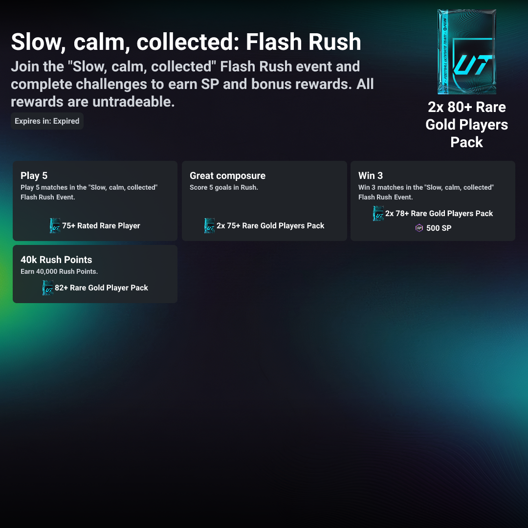 Slow, calm, collected: Flash Rush - Objectives | FC 26 | FUT Mind