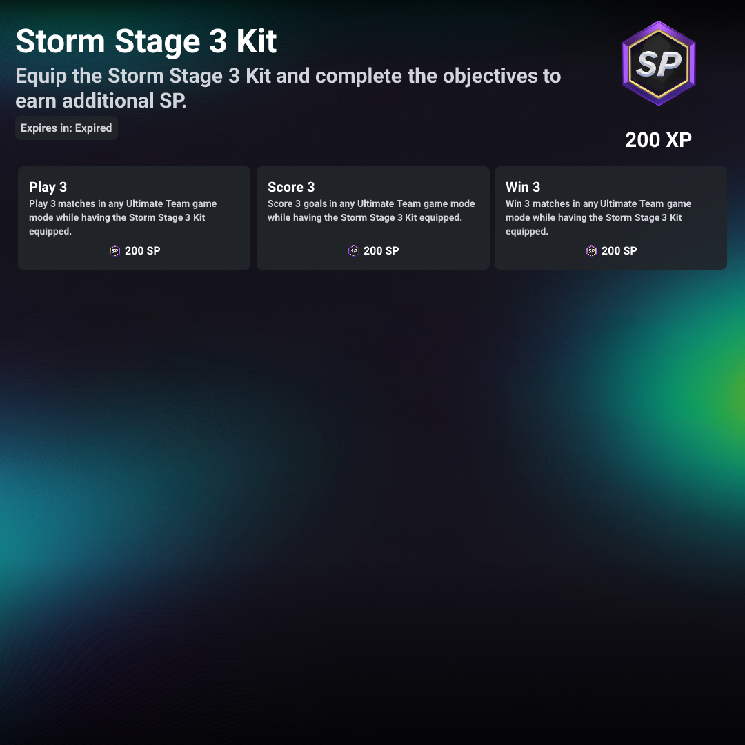 Storm Stage 3 Kit - Objectives | FC 26 | FUT Mind