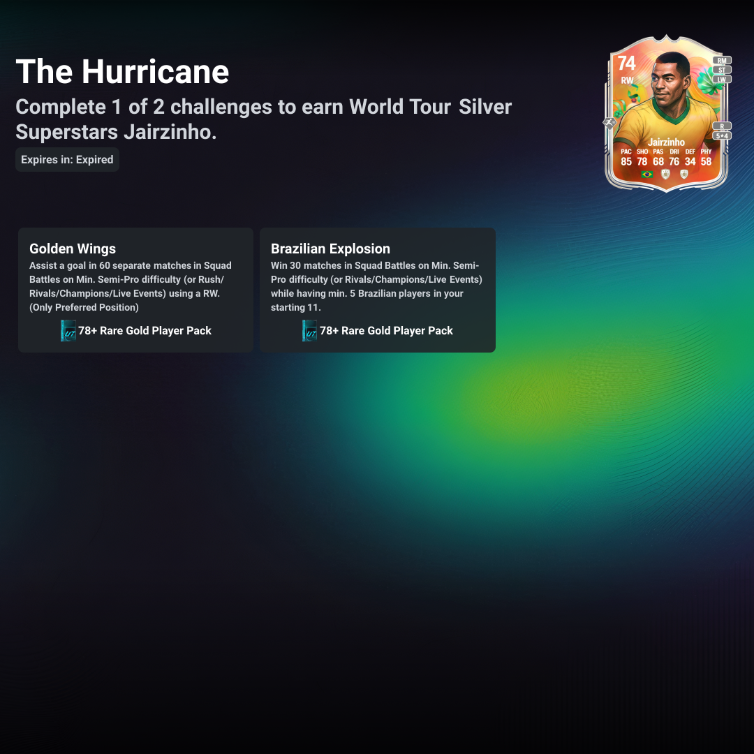 The Hurricane - Objectives | FC 26 | FUT Mind
