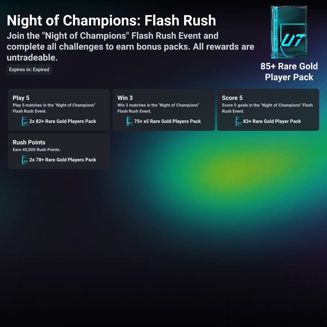 Night of Champions: Flash Rush - Objectives | FC 26 | FUT Mind