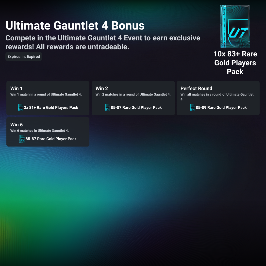 Ultimate Gauntlet 4 Bonus - Objectives | FC 26 | FUT Mind