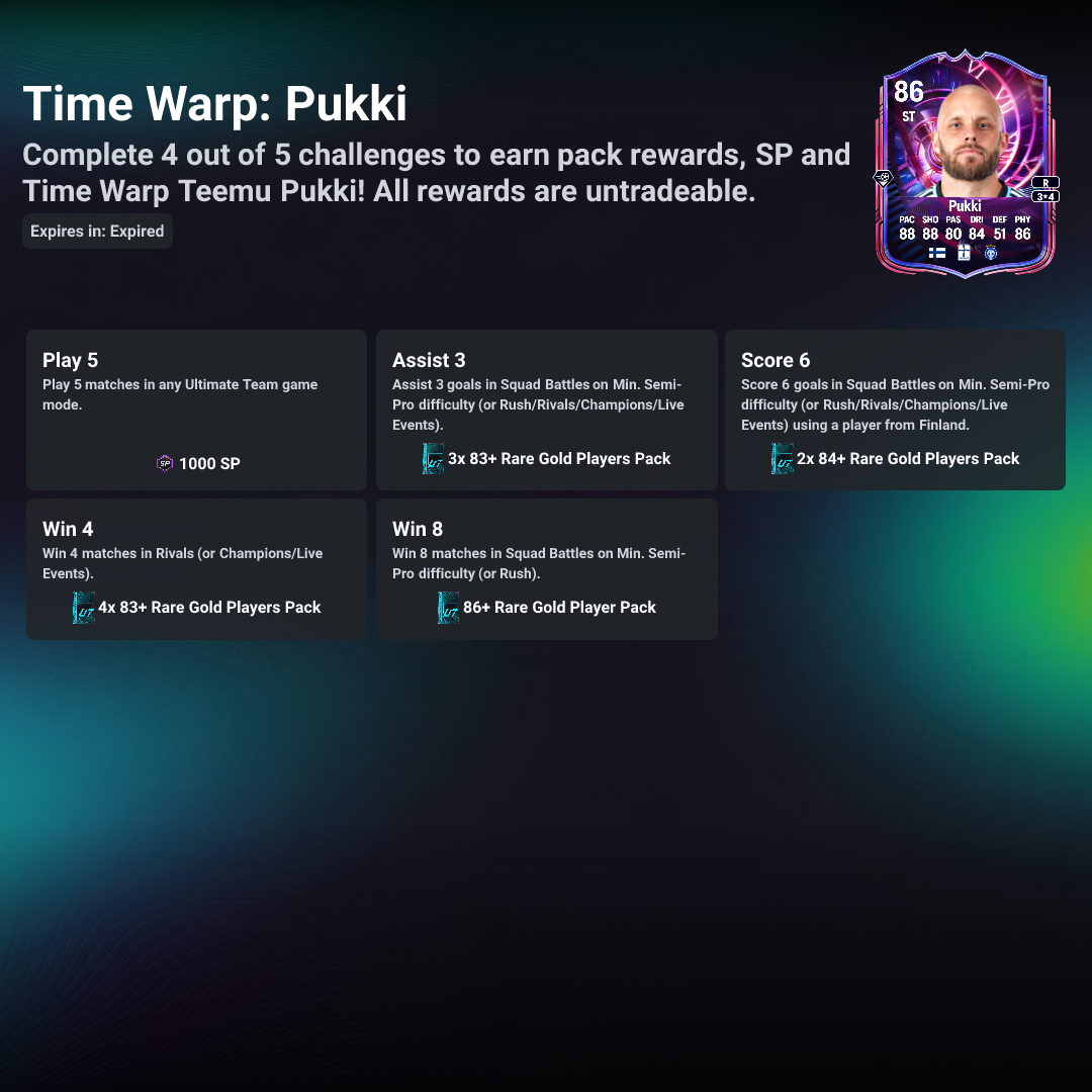 Time Warp: Pukki - Objectives | FC 26 | FUT Mind