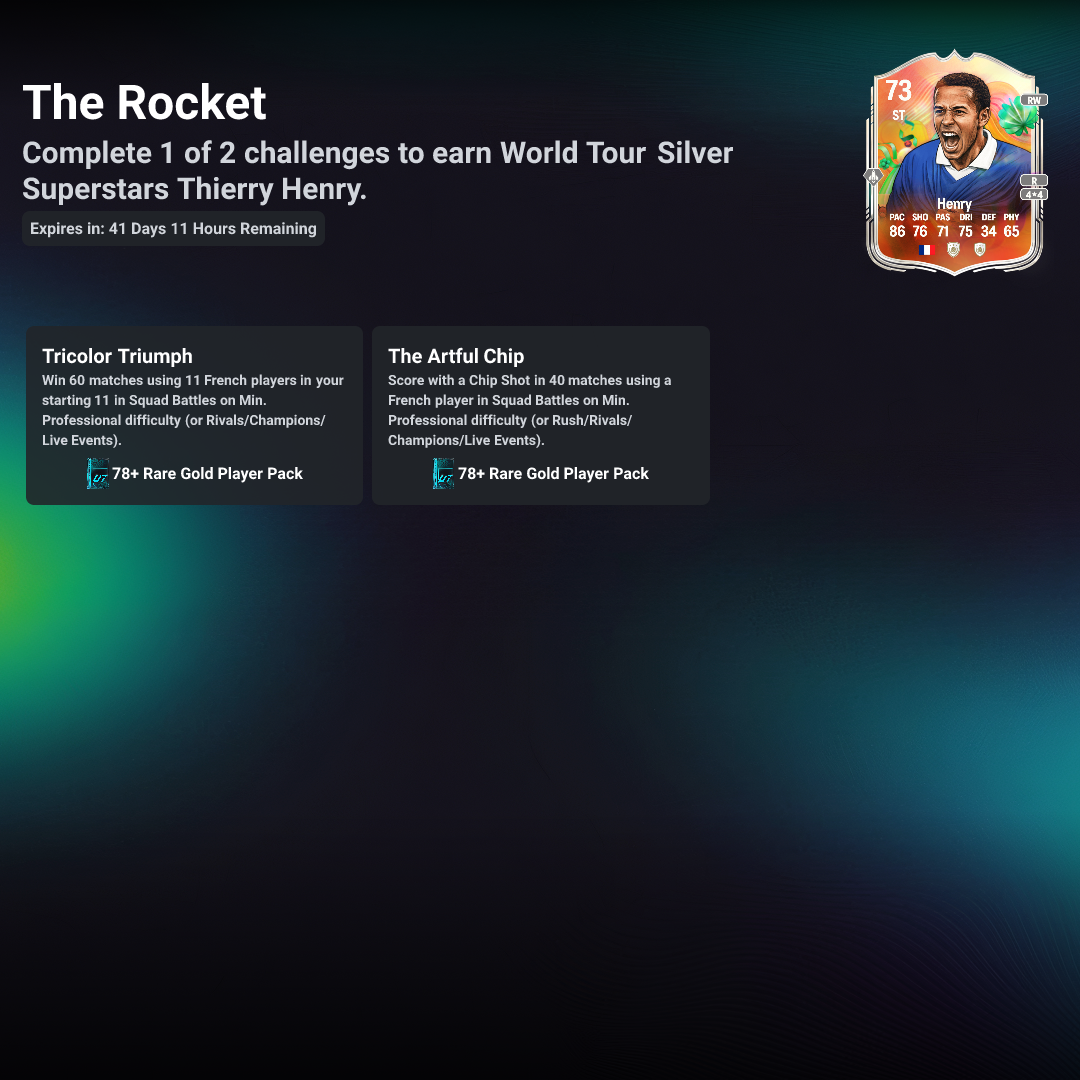 The Rocket - Objectives | FC 26 | FUT Mind