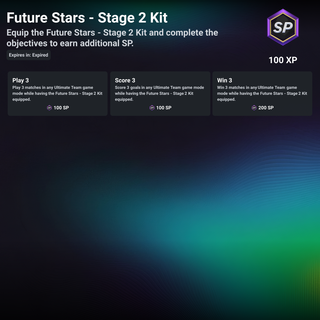 Maillot Futures Stars phase 2 - Objectifs | FC 26 | FUT Mind