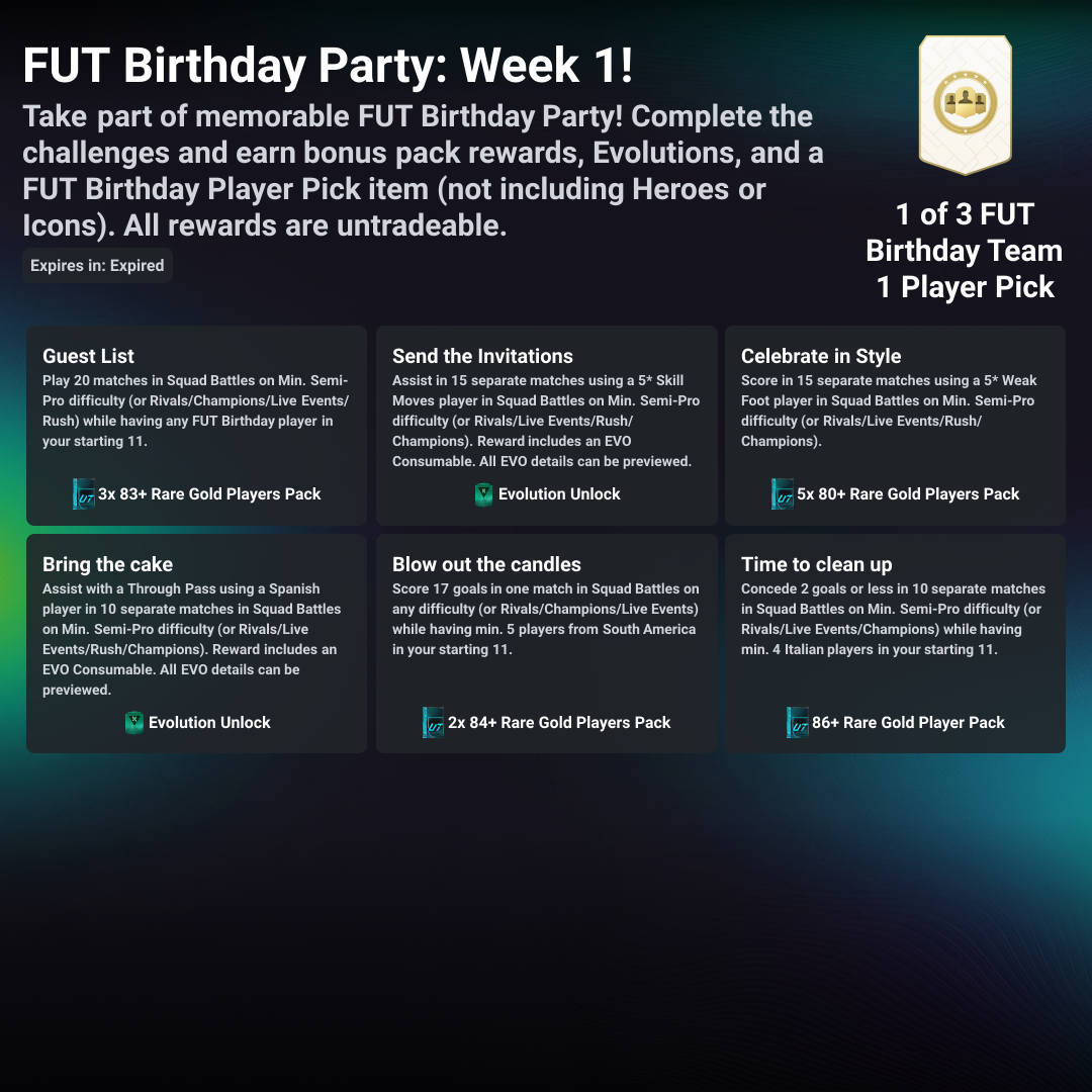 FUT Birthday Party : semaine 1 ! - Objectifs | FC 26 | FUT Mind