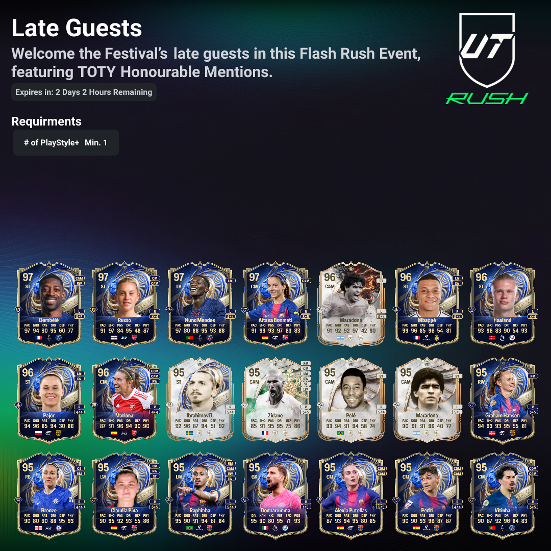 Rush - Convites Tardios | FC 26 | FUT Mind