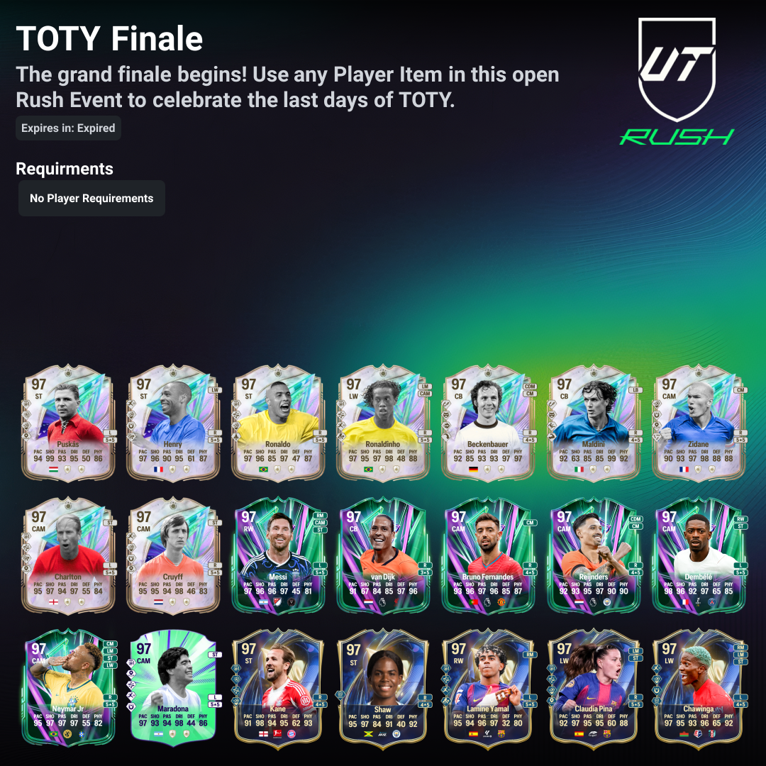 Rush - Finale TOTY | FC 26 | FUT Mind