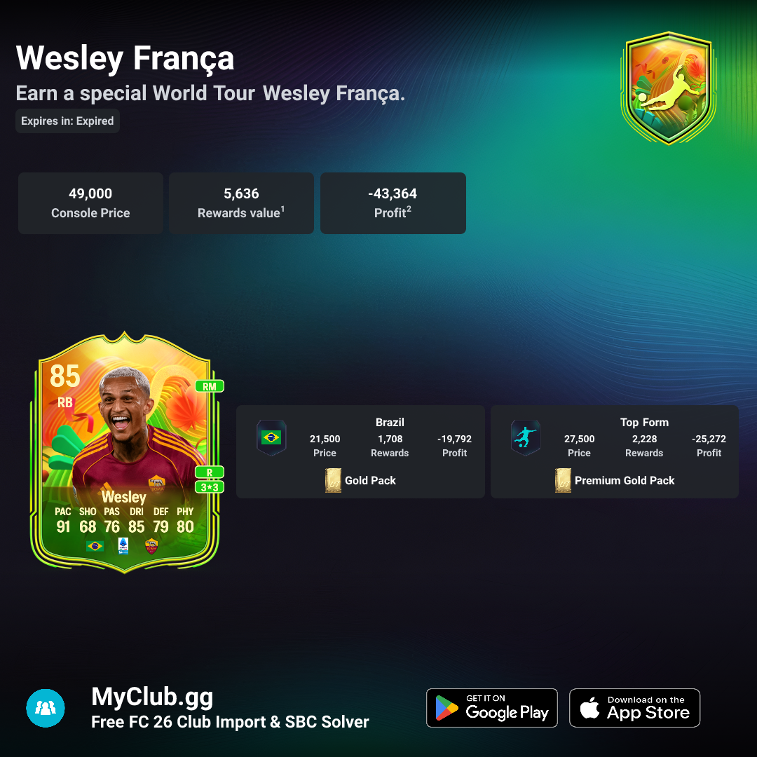 Mateo Retegui - SBC | EA FC 25 | FUT Mind