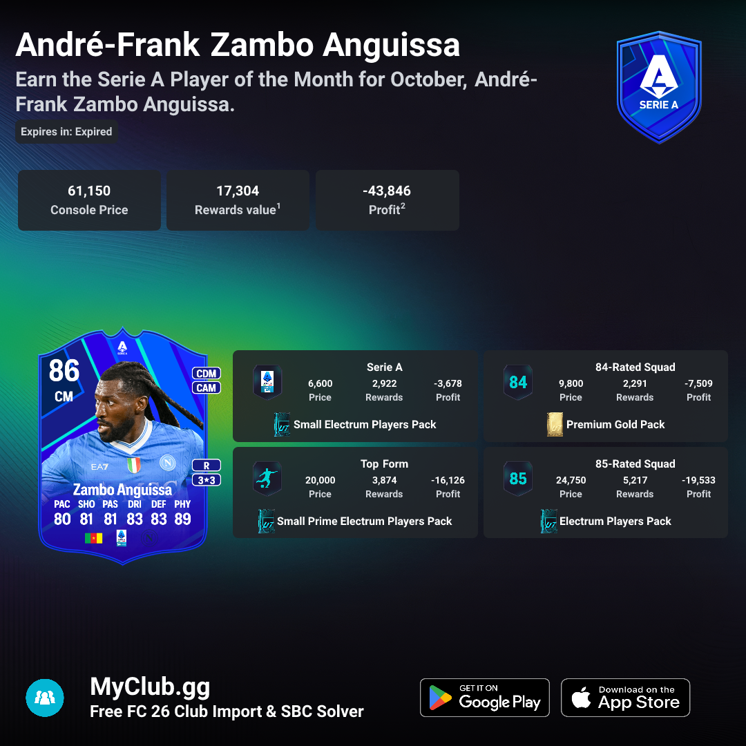 André-Frank Zambo Anguissa - TBU | FC 26 | FUT Mind