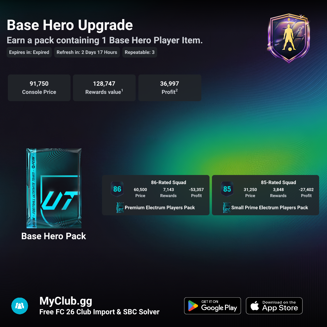 Base Hero Upgrade - SBC | FC 26 | FUT Mind