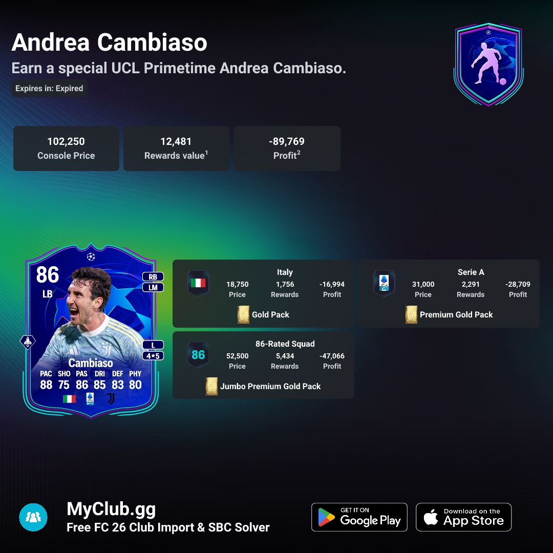 Andrea Cambiaso - TBU | FC 26 | FUT Mind