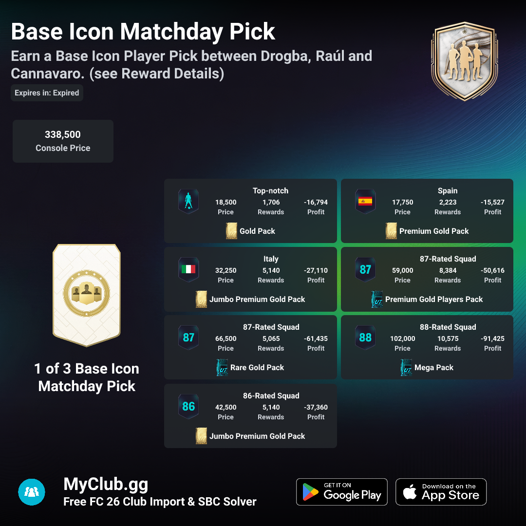 Base Icon Matchday Pick - SBC | FC 26 | FUT Mind