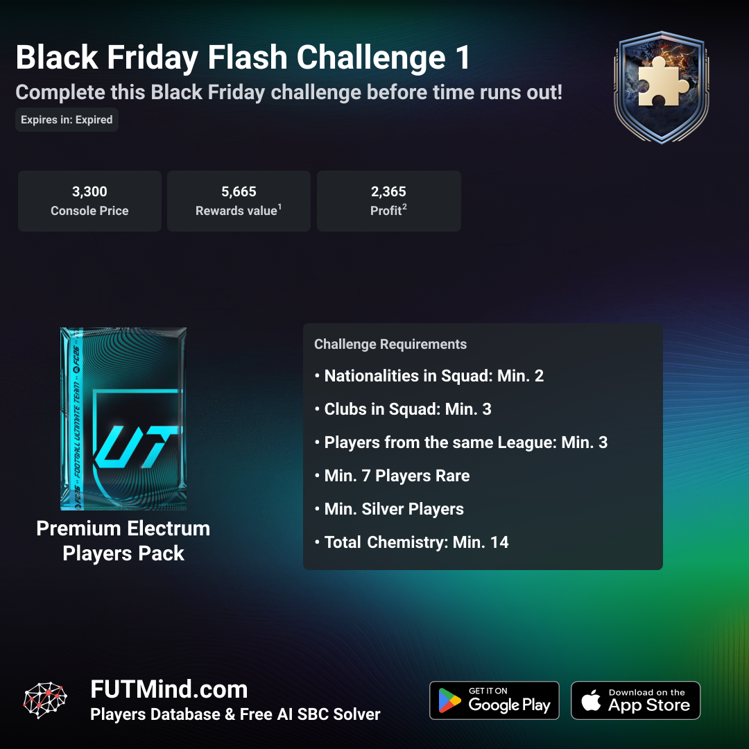 Black Friday Flash Challenge 1 - DME | FC 26 | FUT Mind