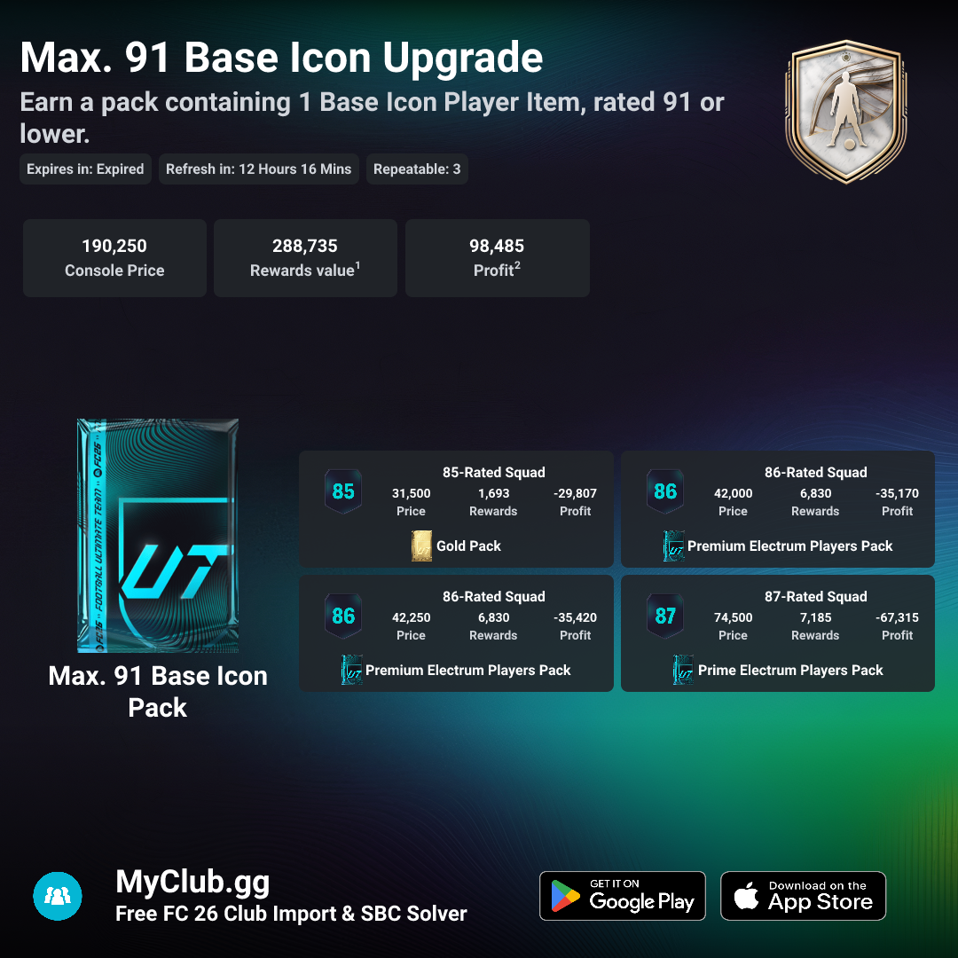 Max. 91 Base Icon Upgrade - SBC | FC 26 | FUT Mind