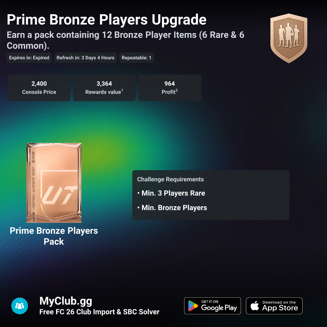Prime Bronze Players Upgrade - SBC | FC 26 | FUT Mind