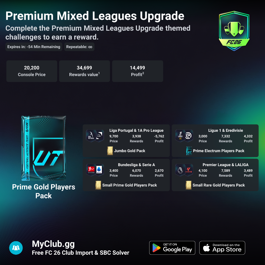 Daily Bronze Upgrade - SBC | FC 25 | FUT Mind