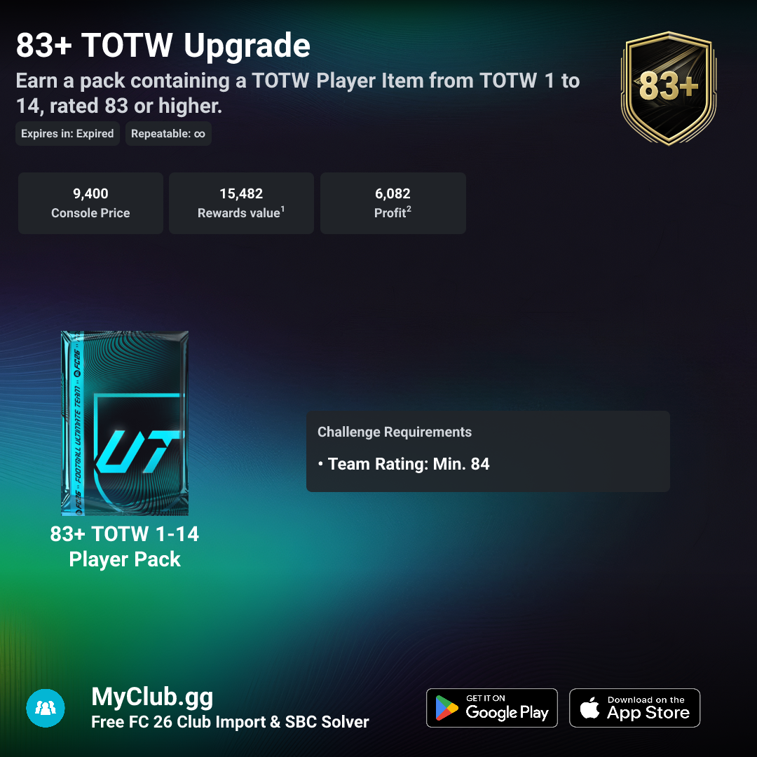 TOTW 83+ – upgrade - VTT | FC 26 | FUT Mind