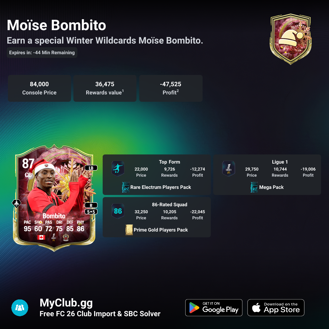 Moïse Bombito - SBC | FC 26 | FUT Mind