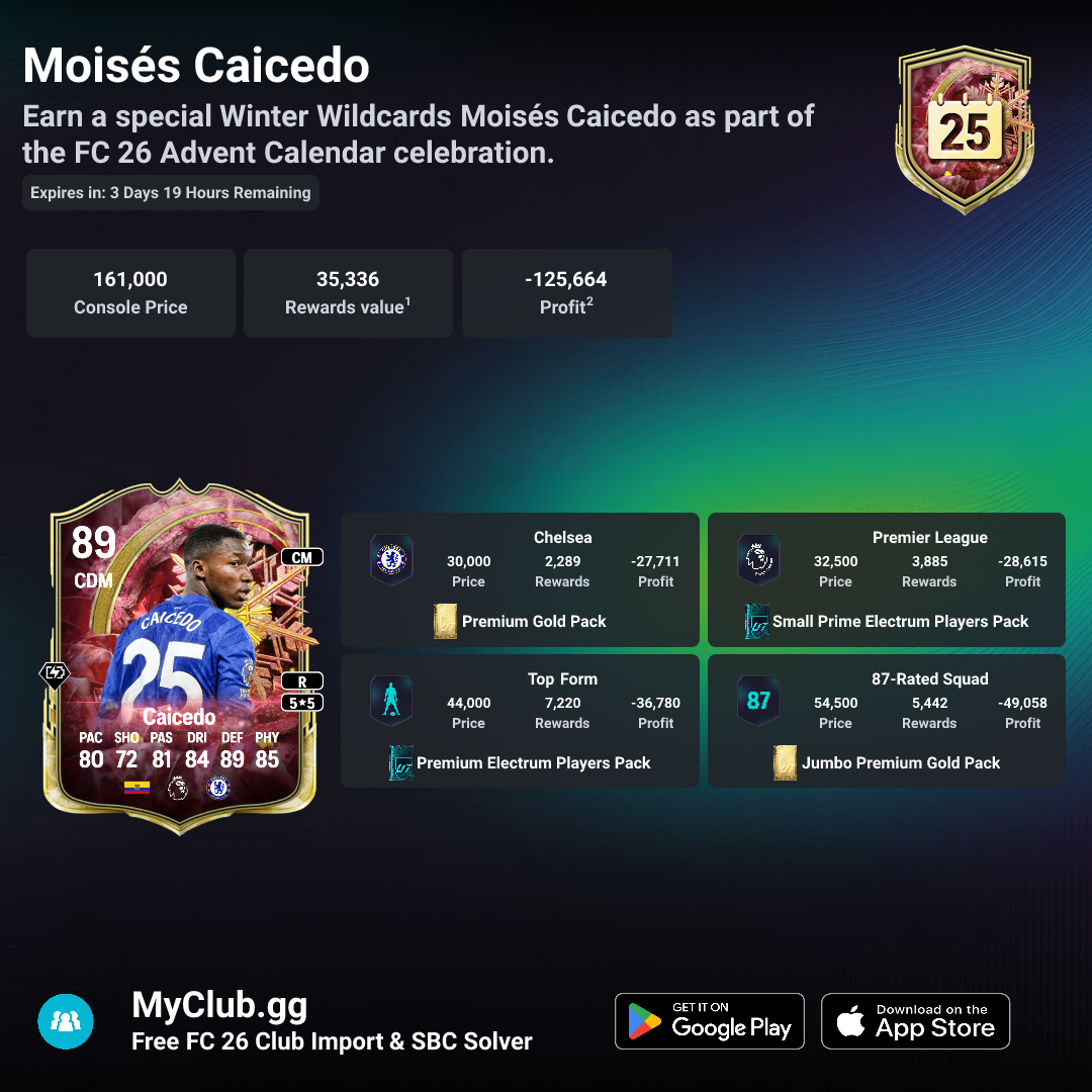 Moisés Caicedo - DCÉ | FC 26 | FUT Mind