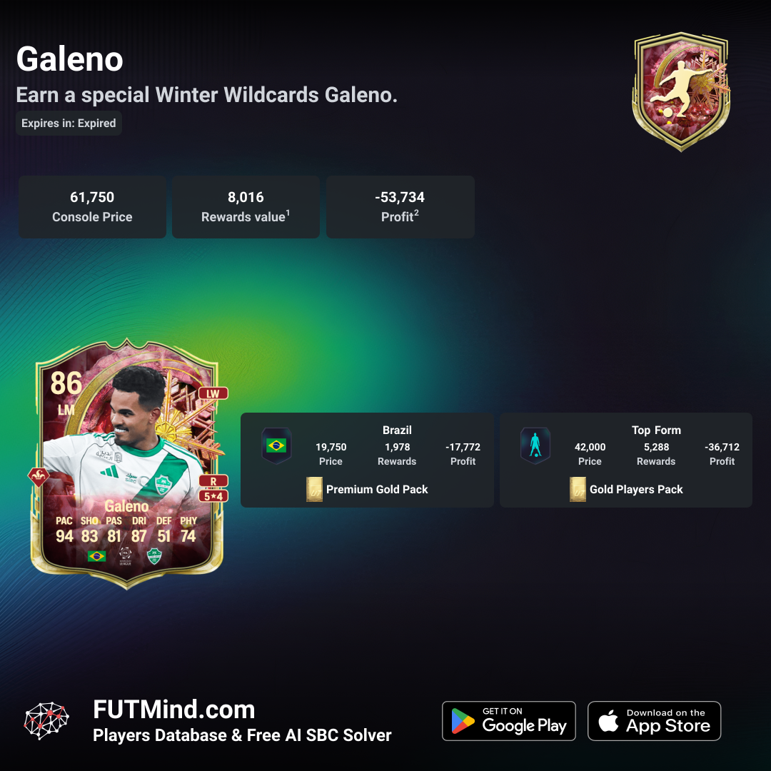 Galeno - SBC | FC 26 | FUT Mind
