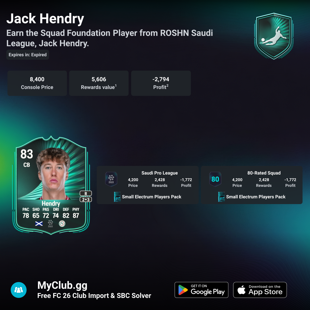 Jack Hendry - DCP | FC 26 | FUT Mind