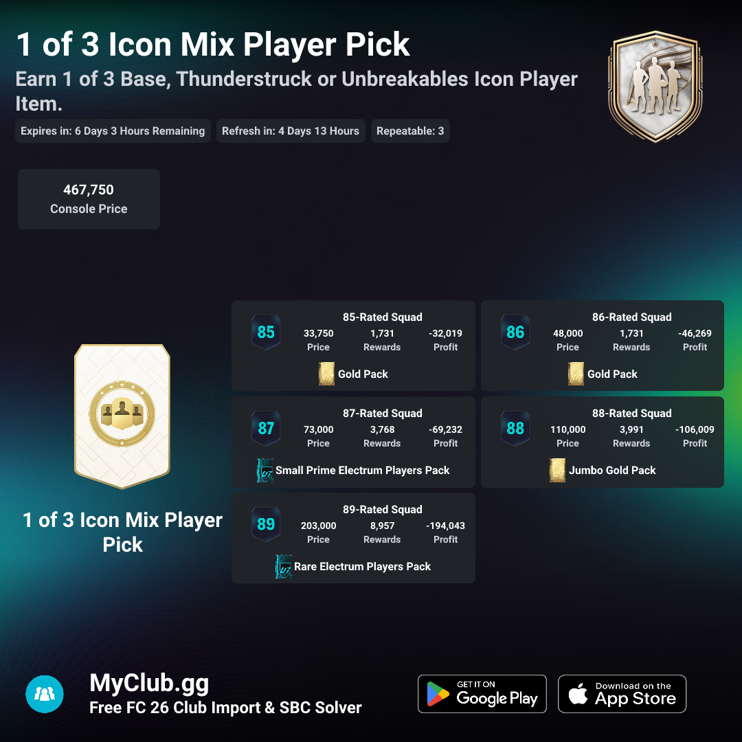 1/3 choix j. Icône Mix - DCÉ | FC 26 | FUT Mind