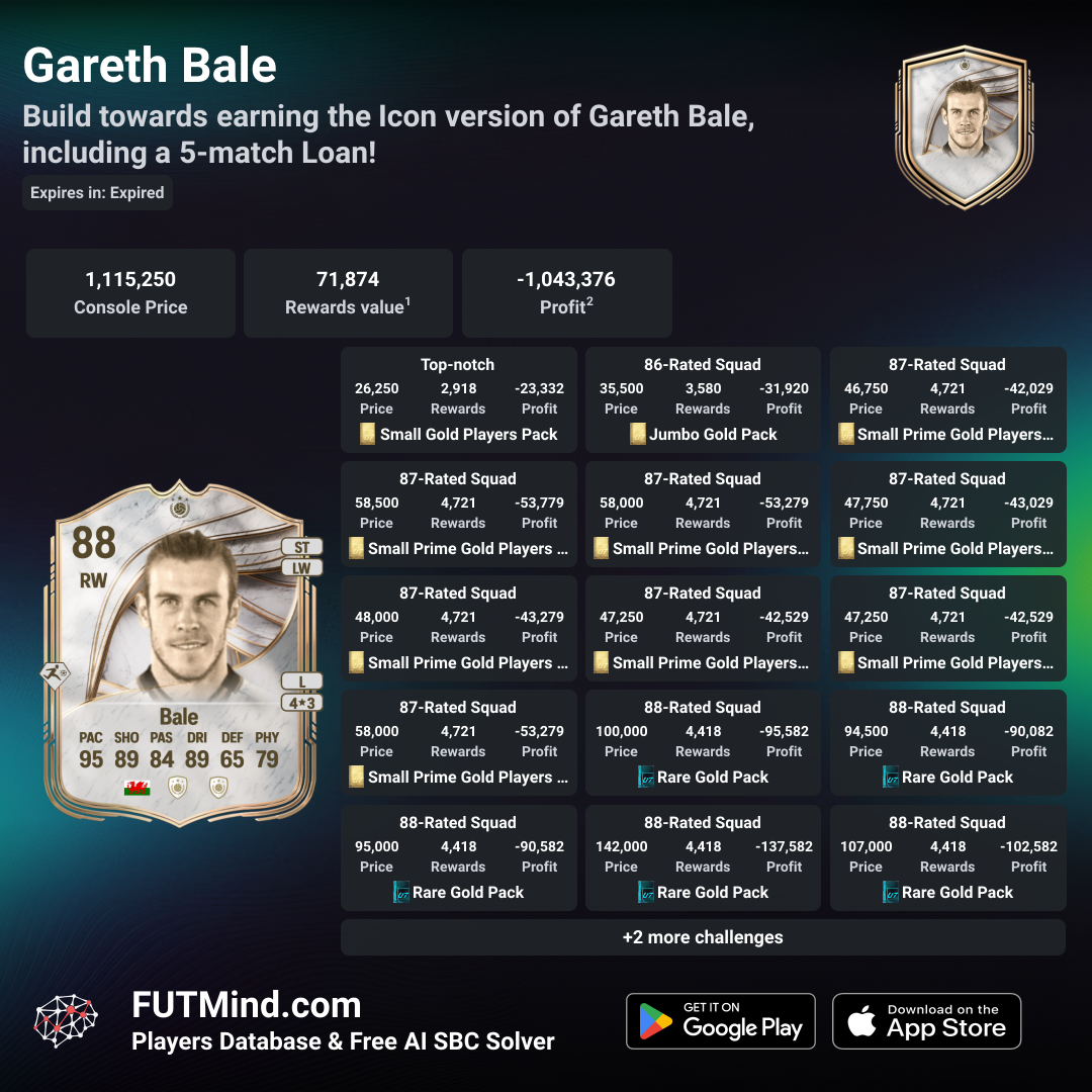 Gareth Bale - SBC | FC 26 | FUT Mind