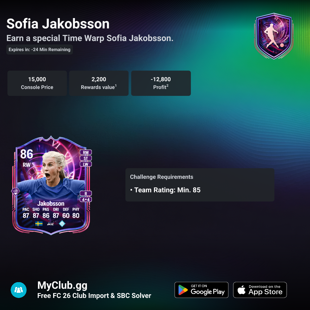 Sofia Jakobsson - DCÉ | FC 26 | FUT Mind