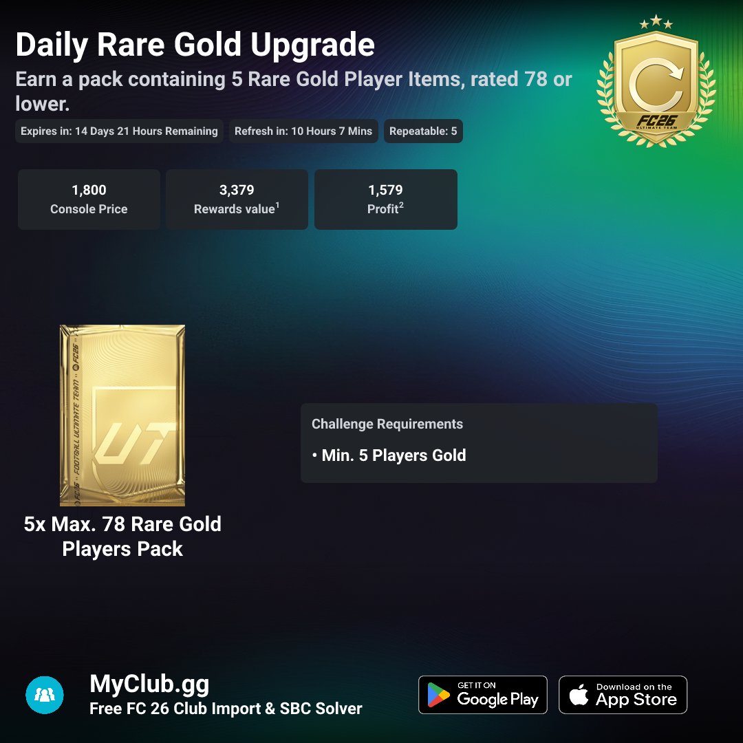 Tägliches Selten-Gold-Upgrade - SBC | FC 26 | FUT Mind