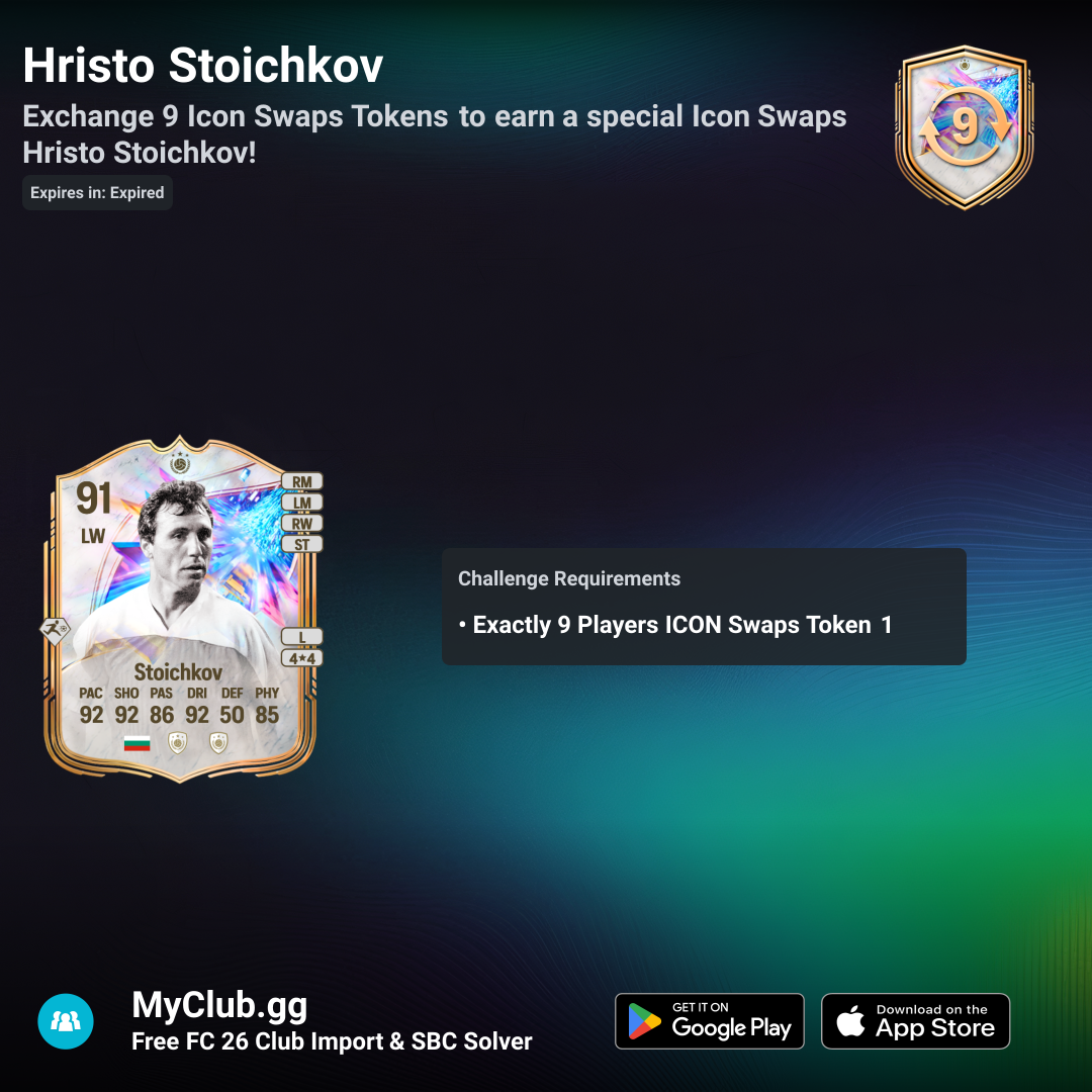 Hristo Stoichkov - DCP | FC 26 | FUT Mind