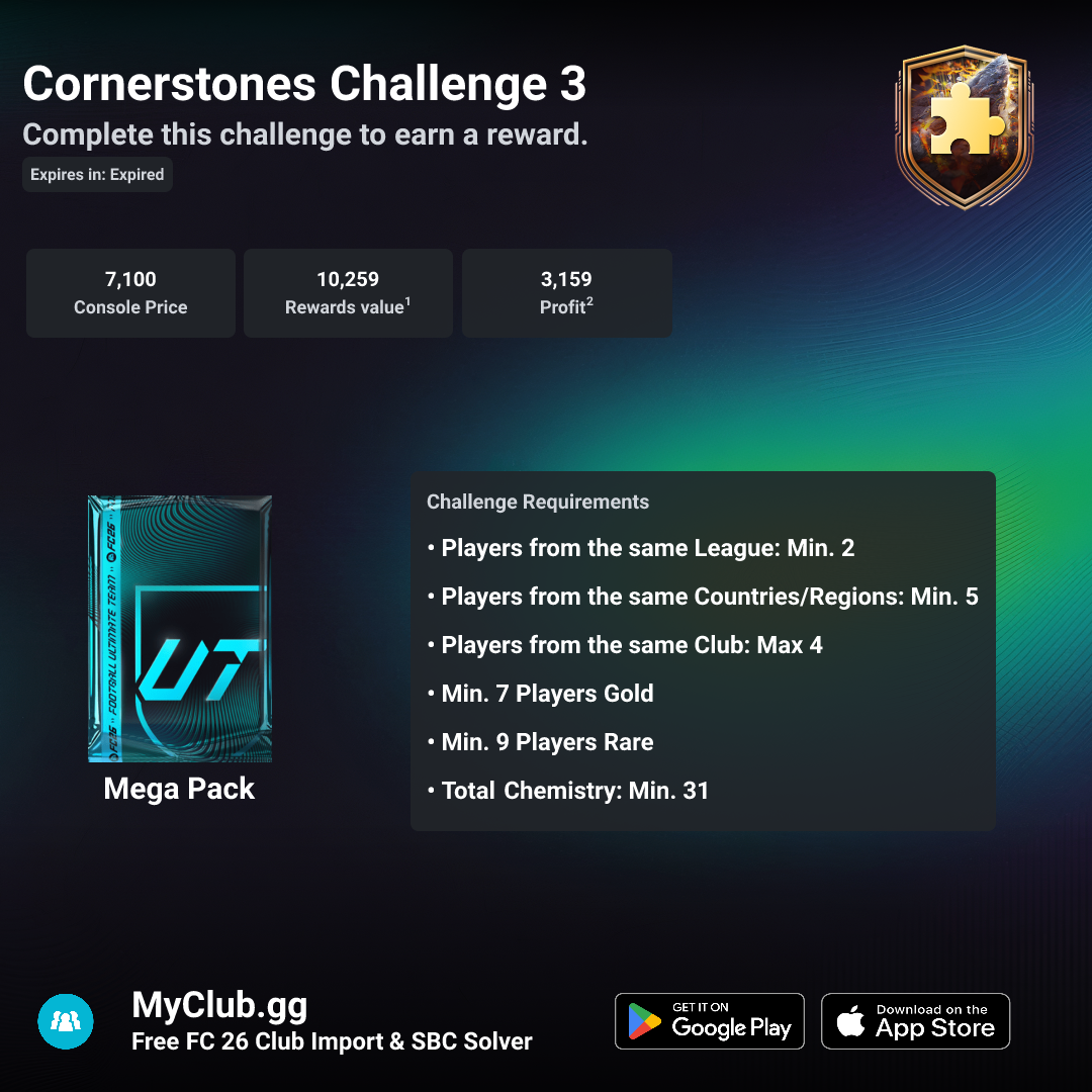 Cornerstones Challenge 3 - SBC | FC 26 | FUT Mind