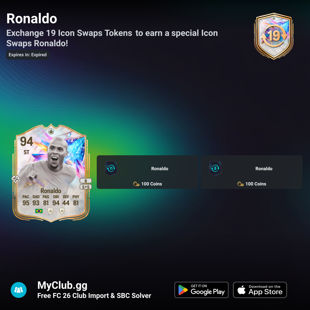 Ronaldo - SBC | FC 26 | FUT Mind