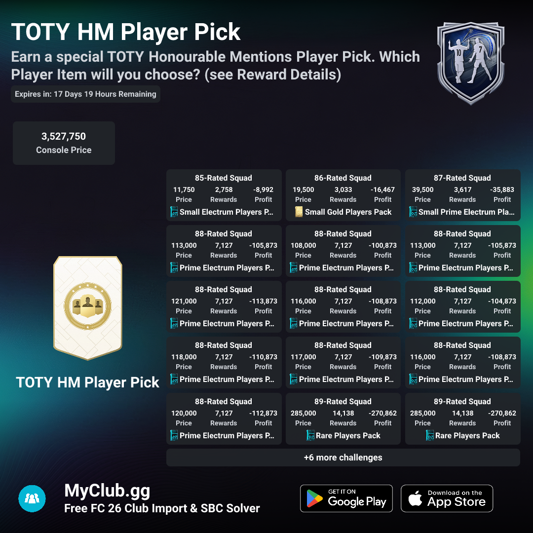 Escolha de Atleta MH TOTY - DCP | FC 26 | FUT Mind