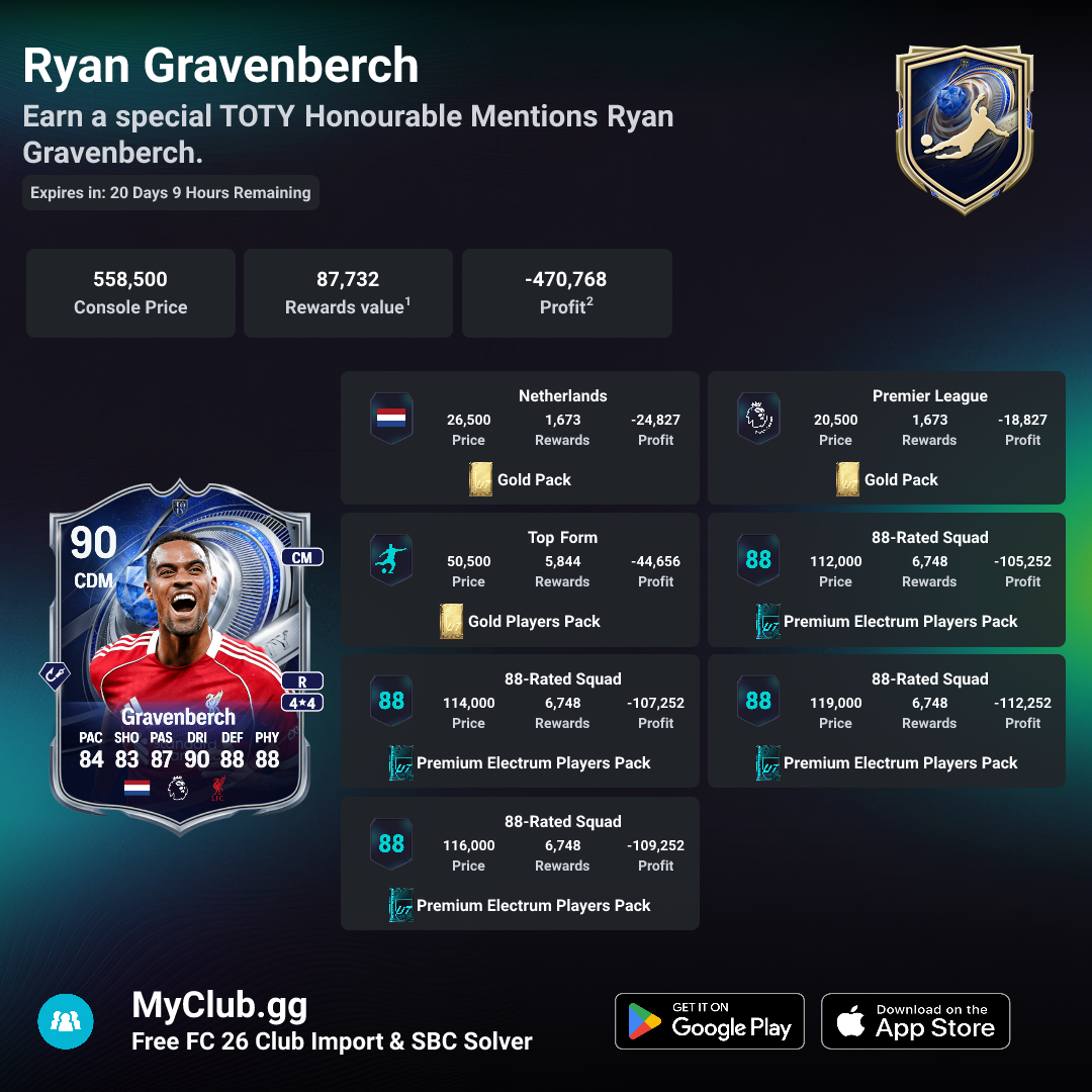Ryan Gravenberch - SBC | FC 26 | FUT Mind