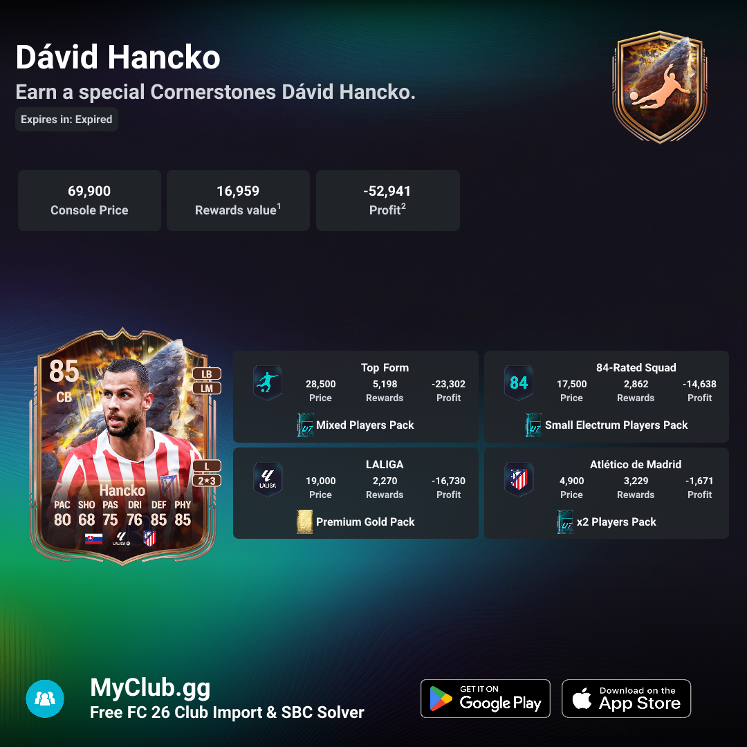 Dávid Hancko - DCP | FC 26 | FUT Mind