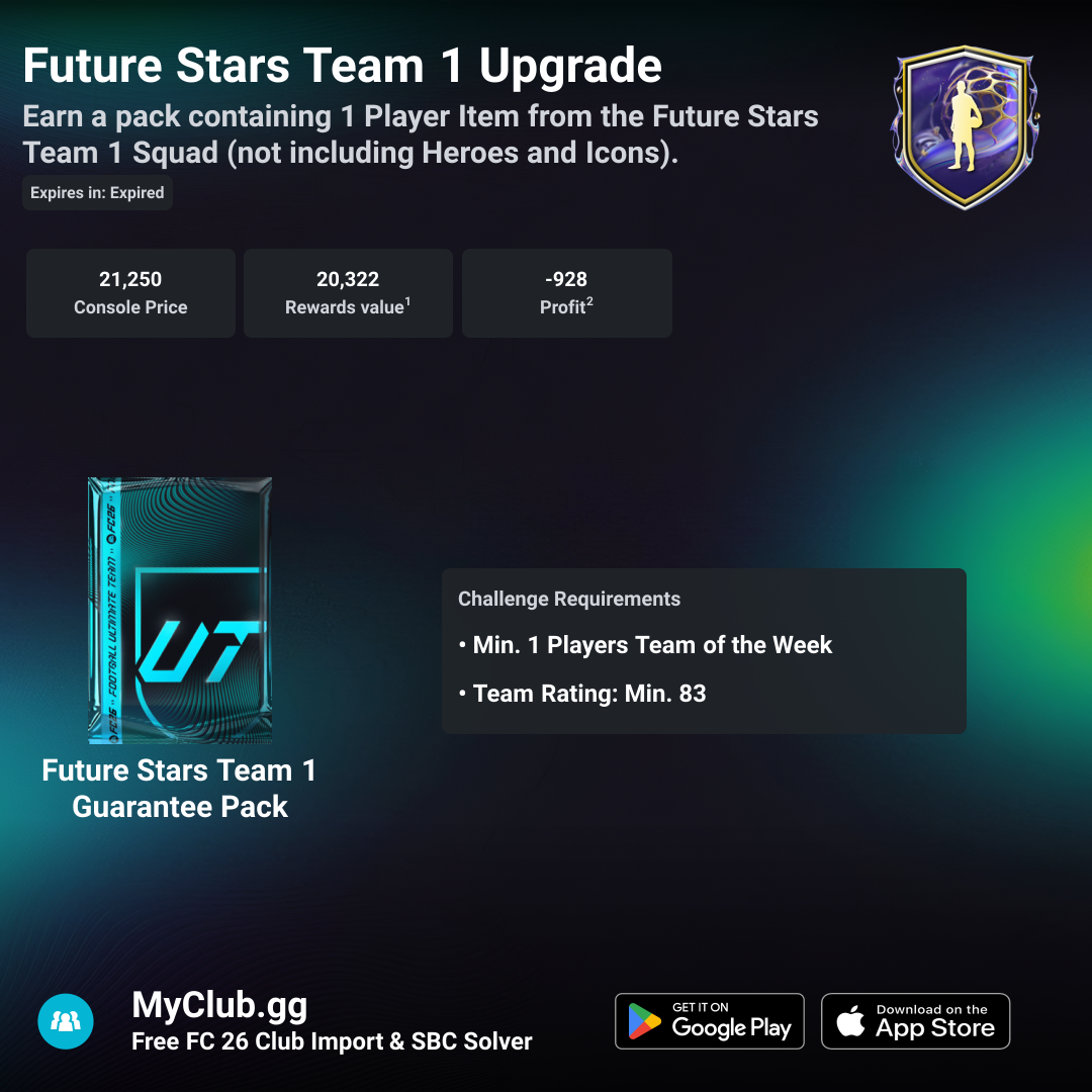 Future Stars-Team-1-Upgrade - SBC | FC 26 | FUT Mind