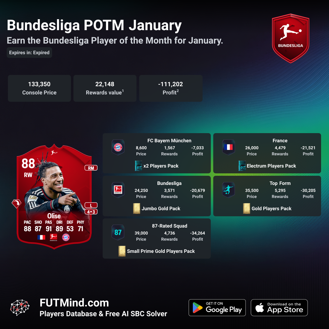 POTM Bundesliga Janeiro - DCP | FC 26 | FUT Mind