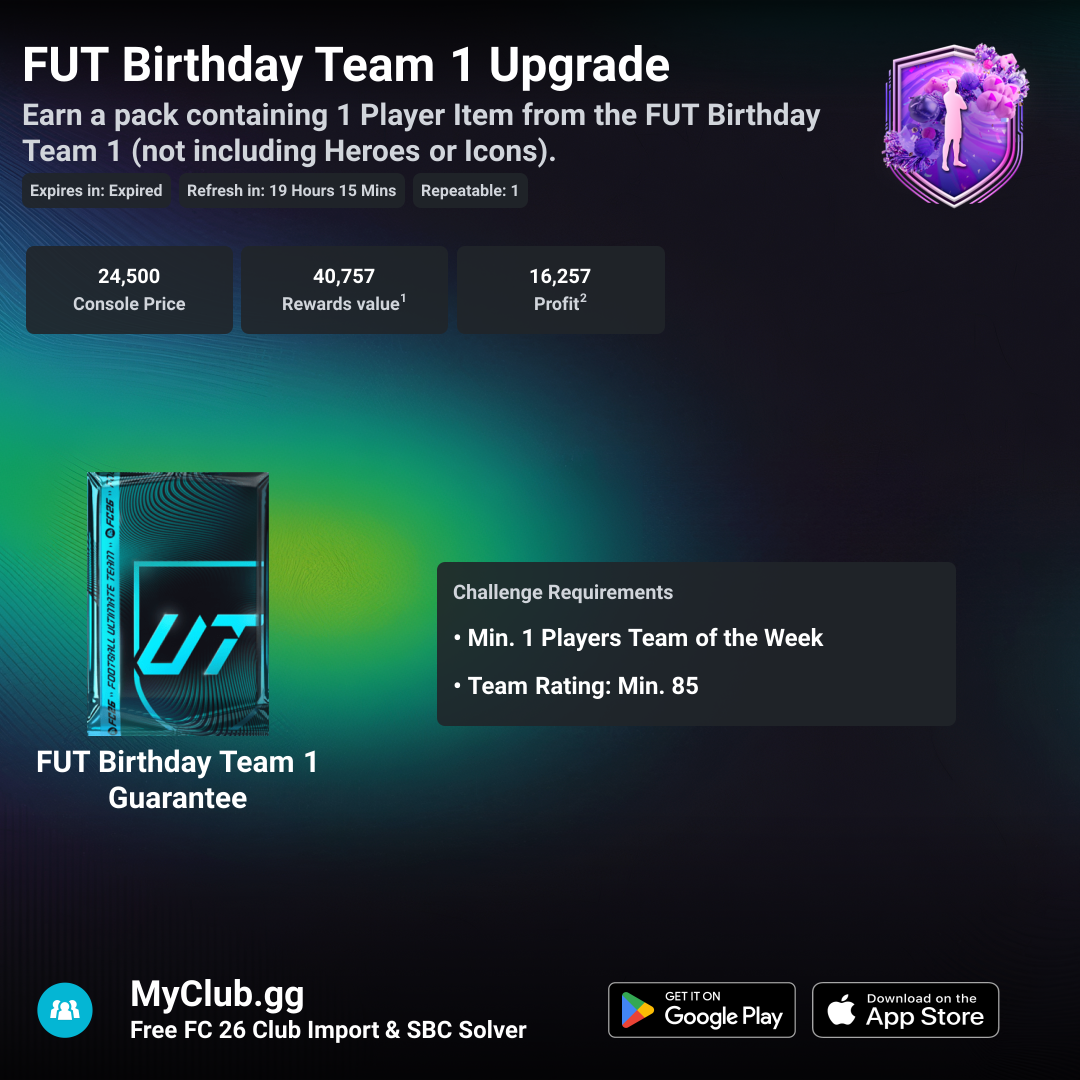 FUT Birthday Team 1 Upgrade - SBC | FC 26 | FUT Mind