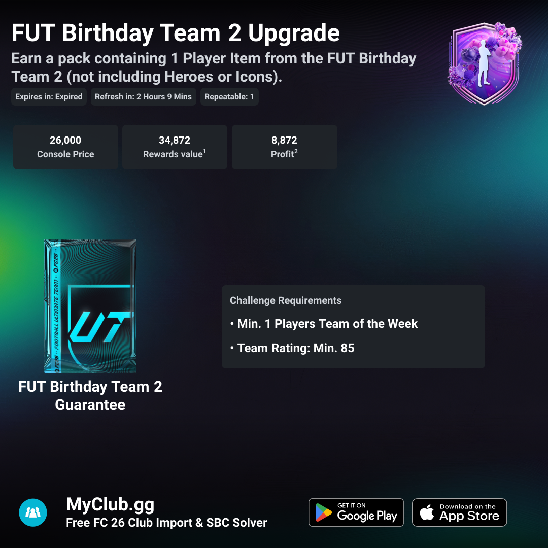 FUT Birthday Team 2 Upgrade - SBC | FC 26 | FUT Mind