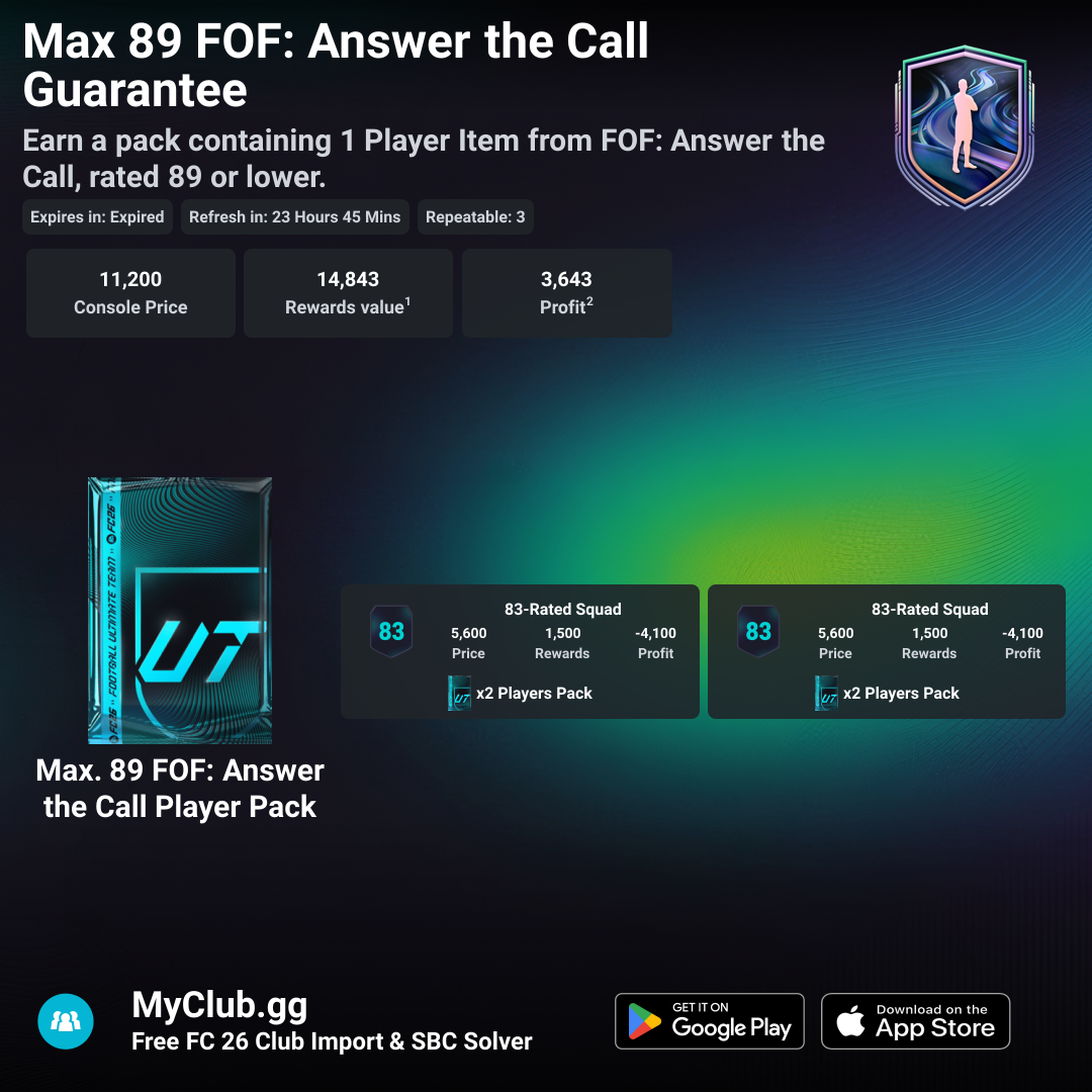 Max 89 FOF: Answer the Call Guarantee - SBC | FC 26 | FUT Mind