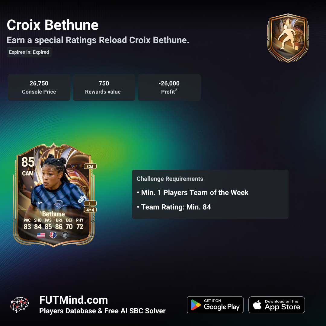 Croix Bethune - DCÉ | FC 26 | FUT Mind