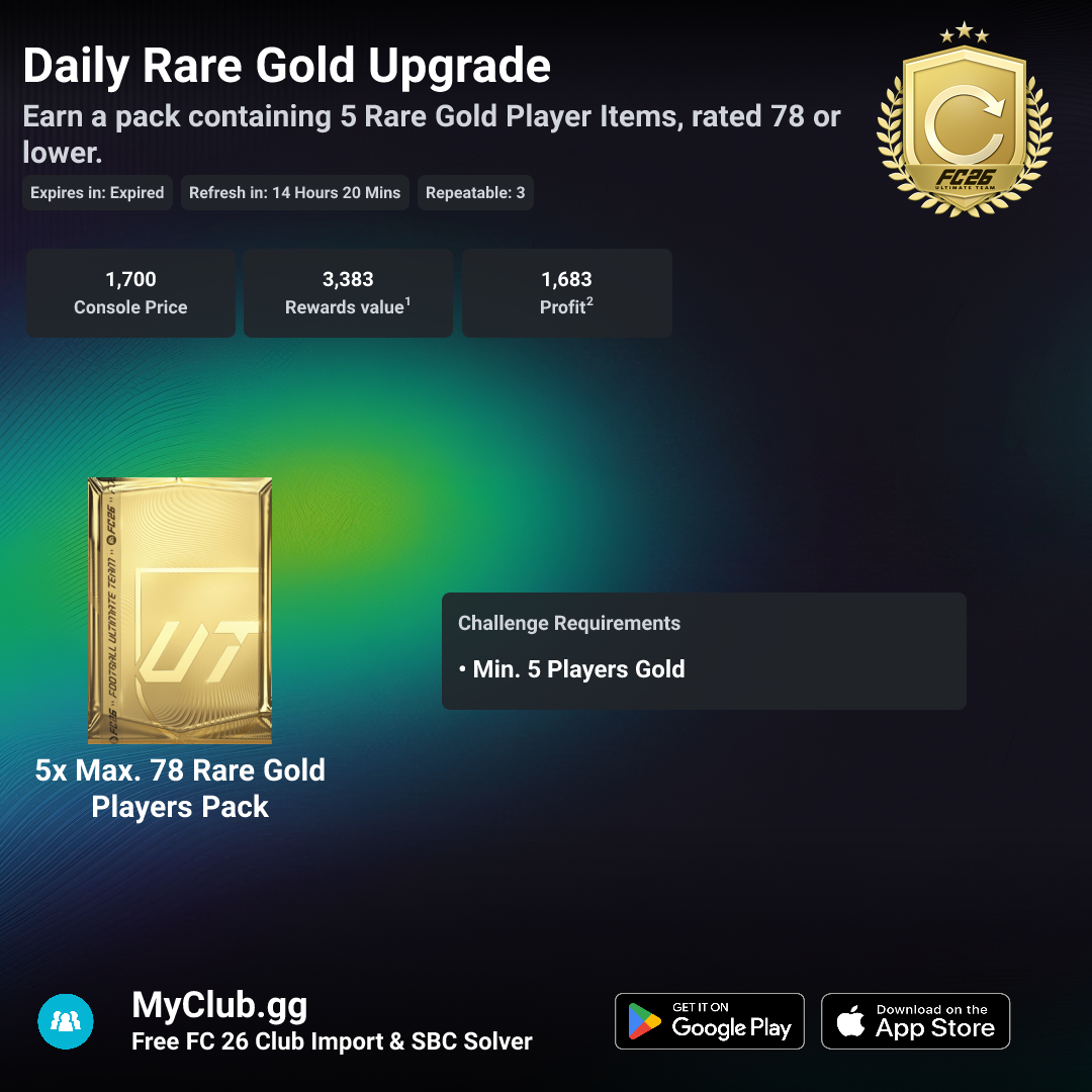 Total Rush Challenge 4 - SBC | FC 25 | FUT Mind