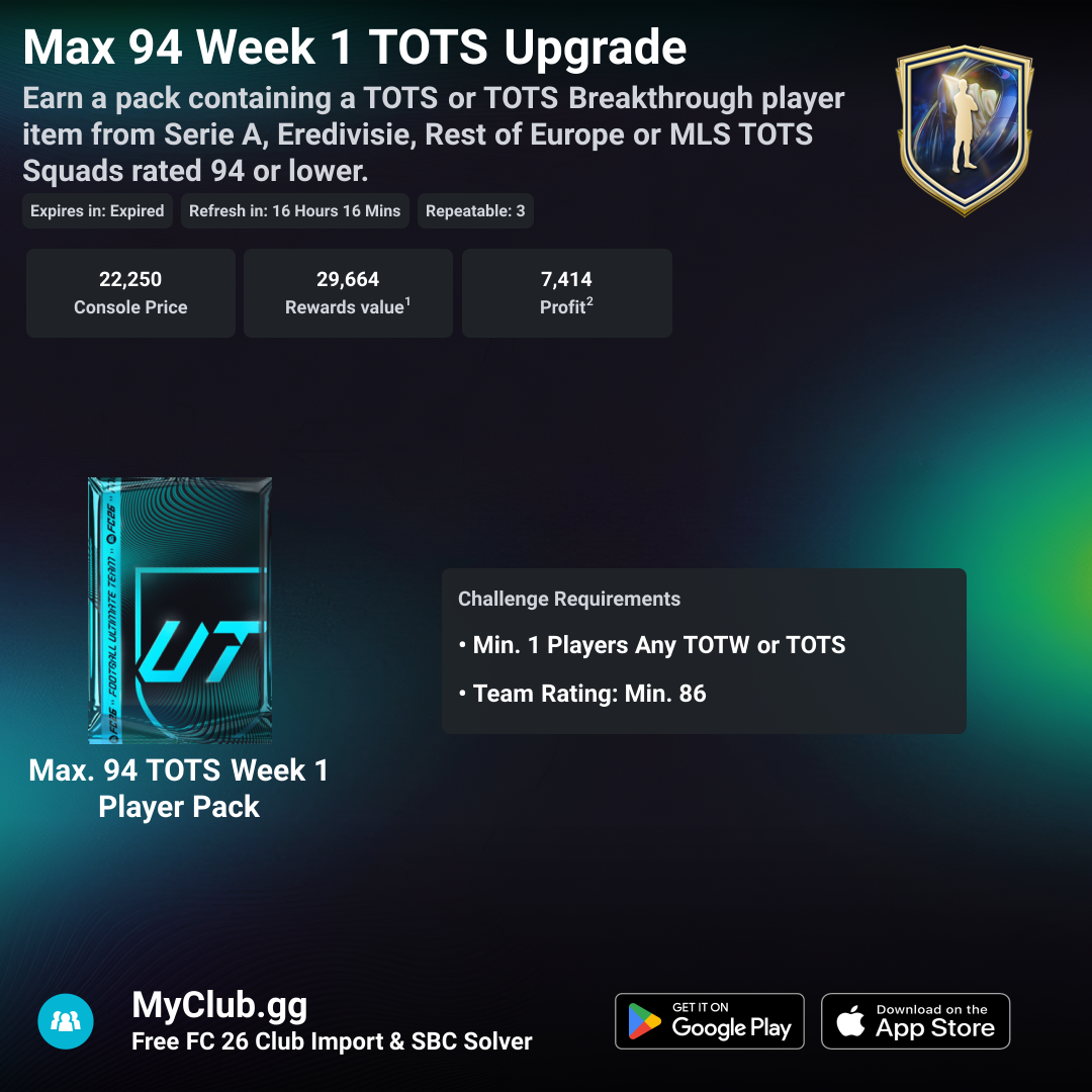 Max 94 Week 1 TOTS Upgrade - SBC | FC 26 | FUT Mind